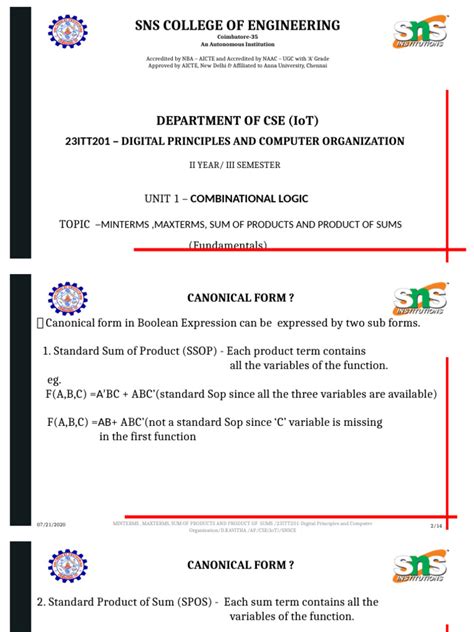 Fundamentals Sop Pos Pdf Boolean Algebra Teaching Mathematics