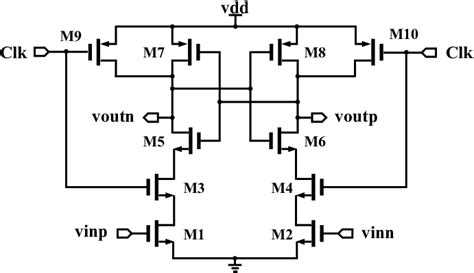 Schematic Of The Designed Dynamic Comparator Download Scientific Diagram