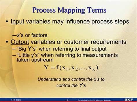 Sigma Process Mapping PPT