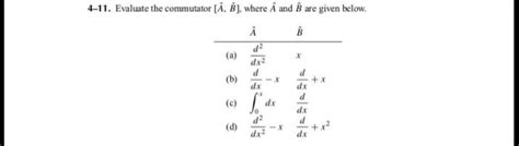 Solved Evaluate The Commutator A B Where A And B Chegg