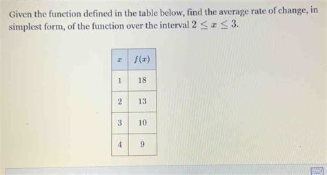 solved given the function defined in the table below find the average