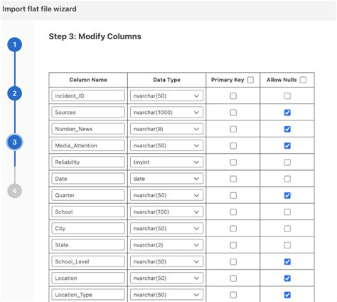Importing Flat Files Into Azure Sql Db Sqlkitty Importing Flat Files Into Azure Sql Db Sqlkitty