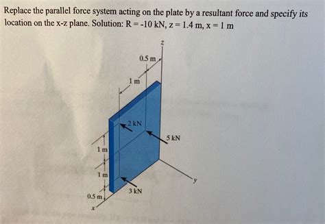 answered replace the parallel force system… bartleby