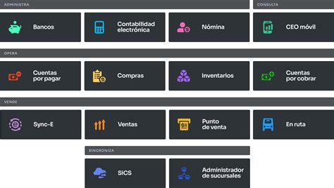 Microsip Sistemas Microsip Sistemas