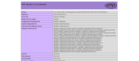 Php Installation Manjaro Dot Site