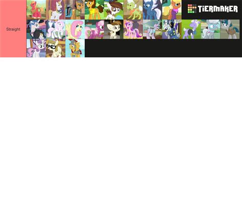 Mlp Character Sexuality Tier List Community Rankings Tiermaker