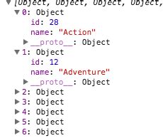 Nesting array in AngularJS - Stack Overflow