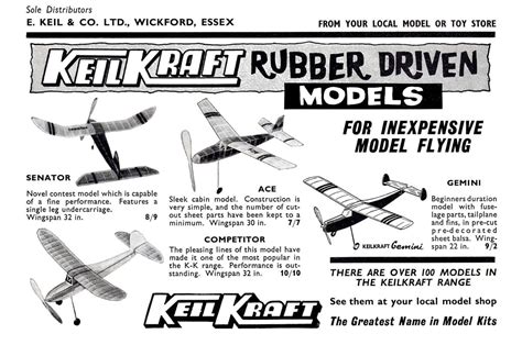 Keil Kraft Model Aircraft Kits At Cynthia Connor Blog