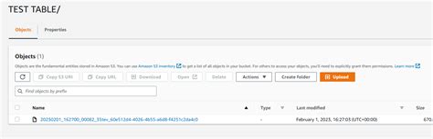 Amazon Web Services Athena Create Table As Problem With Parquet Format Stack Overflow