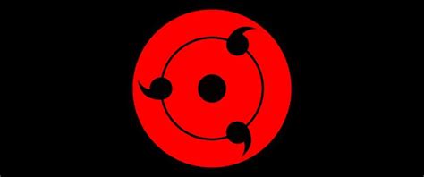 Mastering The Black Scholes Model With Python A Comprehensive Guide To