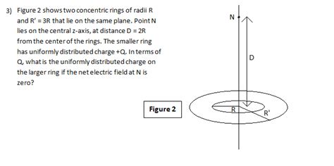 Solved Shows Two Concentric Rings Of Radii R And R 3r