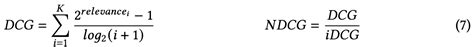 A Comprehensive Survey On Multimodal Recommender Systems Taxonomy