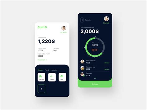 Bill Splitting App By Monika Fedko On Dribbble