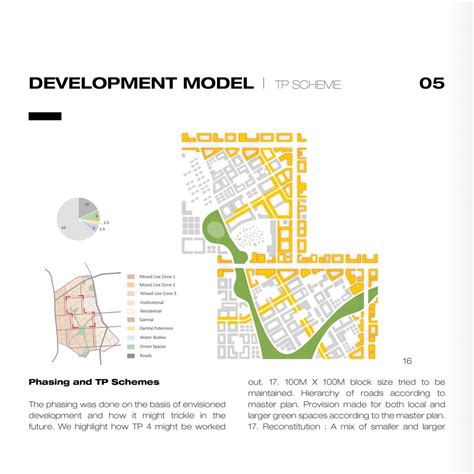 Urban Expansion Cept Portfolio