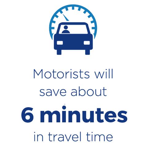 Singleton Bypass Transport For Nsw Rms