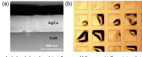 Figure 1 From Design And Fabrication Of Vertical Injection Gan Based Light Emitting Diodes