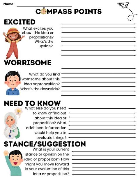 Thinking Routine Compass Points By Dmvedventures Tpt