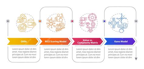 Premium Vector Prioritization Frameworks Rectangle Infographic Template