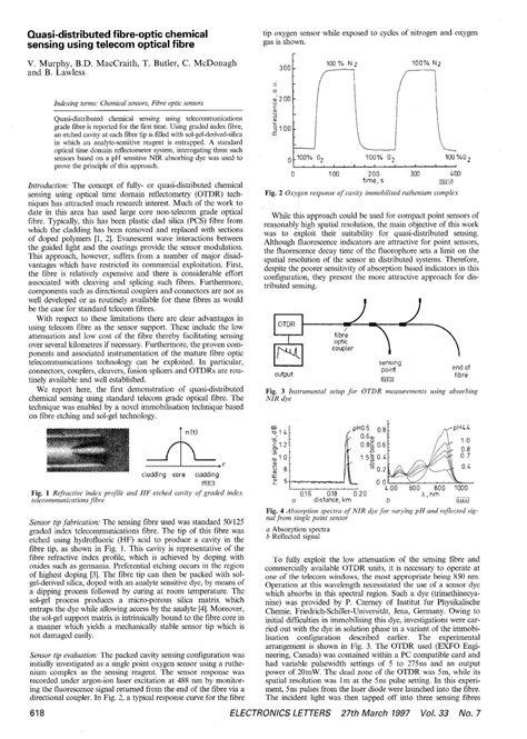 Quasi Distributed Fibre Optic Chemical Sensing Using Telecom