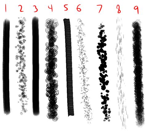 Custom Brushes Only On Firealpaca And Medibang By Markiemooart On