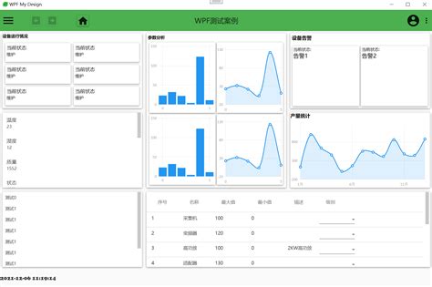 Github Cjw82wpf Materialdesign 一个基于wpf开源的ui框架materialdesign搭建的简单演示案例