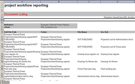 Report Formats