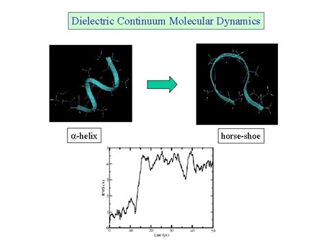 Classical Density Functional Theory Of Solvation In Molecular