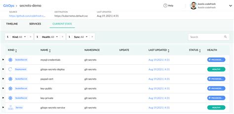 Secrets With Gitops · Codefresh Docs
