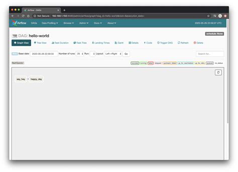 Running Airflow Docker On A Raspberry Pi Hello Friend