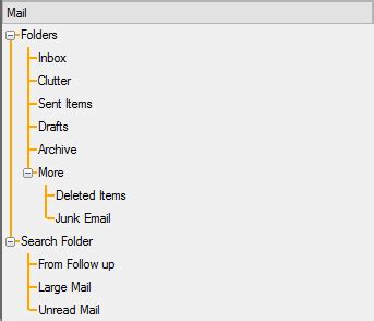 Appearance And Style TreeView For WinForms ComponentOne