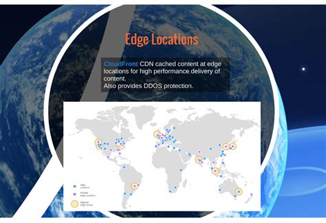 Aws Global Infrastructure Huda Techtalk