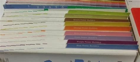 Sra Reading Intervention