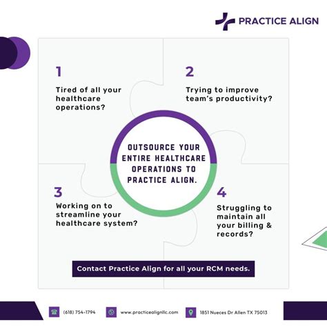 practice align on linkedin healthcareoutsourcing practicealign medicalbilling recordmanagement…