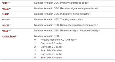 Lock EC Modem On A Specific PLMNID LTE Standard Module Quectel Forums