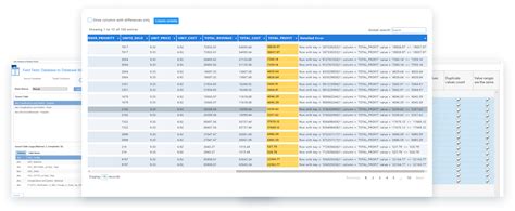 Automated Software Testing Tools Tricentis