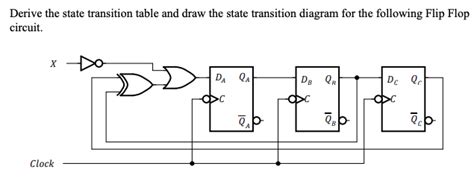 Solved Derive The State Transition Table And Draw The State