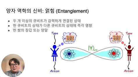 양자 컴퓨팅이란 무엇인가 Youtube