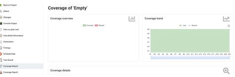 Jenkins Ui Is Always Taking Preference To Display The Second Code