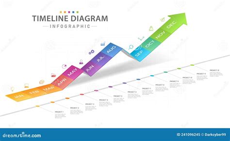 Infographic 12 Months Modern Timeline Diagram Calendar With Growth Graph Cartoon Vector