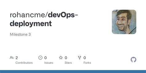 Github Rohancmedevops Deployment Milestone 3 Github Rohancmedevops Deployment Milestone 3