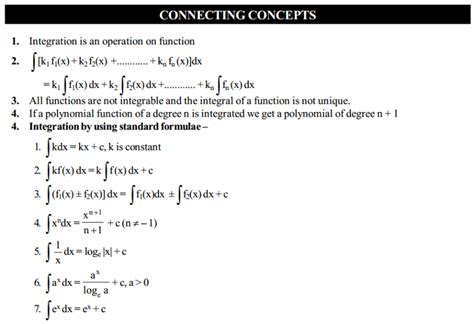 Maths Formulas For Class 12 List Of Important 12th Std Maths Formulae