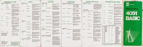 Tektronix 4051 Basic Chart And Tek Logo Drawing