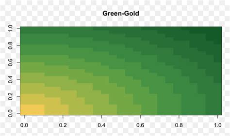 Tableau Colour Gradient Palettes Tableau Gradient Pal Hd Png Download