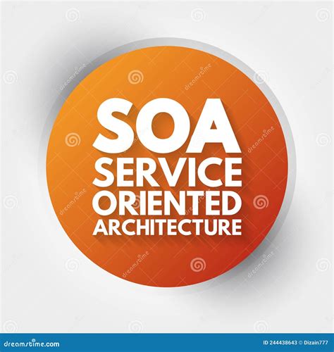 Soa Service Oriented Architecture Acronym Technology Concept