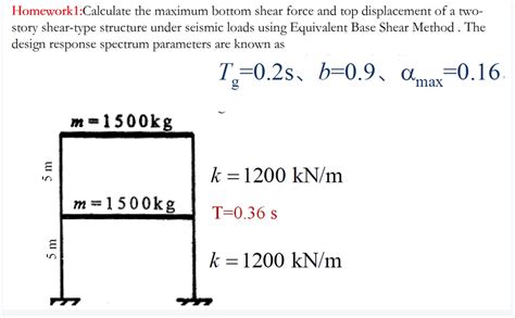 Solved Homework1calculate The Maximum Bottom Shear Force