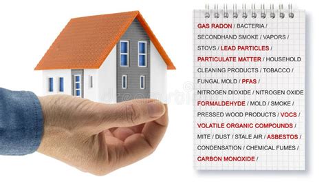 How Is The Air Quality In Your Home Concept With The Most Common Dangerous Domestic