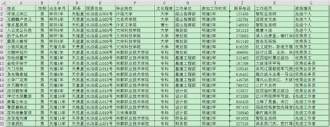 实用vba：9使用excel批量套模板，一键输出多个工作表跟据目录和模版生成统一格式并跳过已有的分表vba代码 Csdn博客