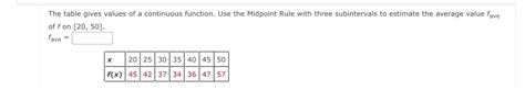solved the table gives values of a continuous function use