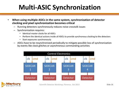Ppt Lessons Learned From A Decade Of Sidecar Asic Applications Powerpoint Presentation Id