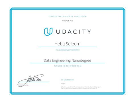 Hebatallah Seleem On Linkedin Udacity 16 Comments